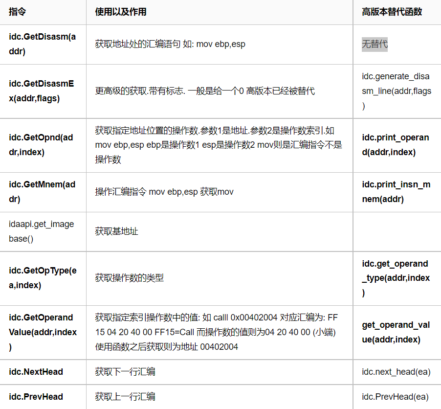 idapython初探 | bj777的blog