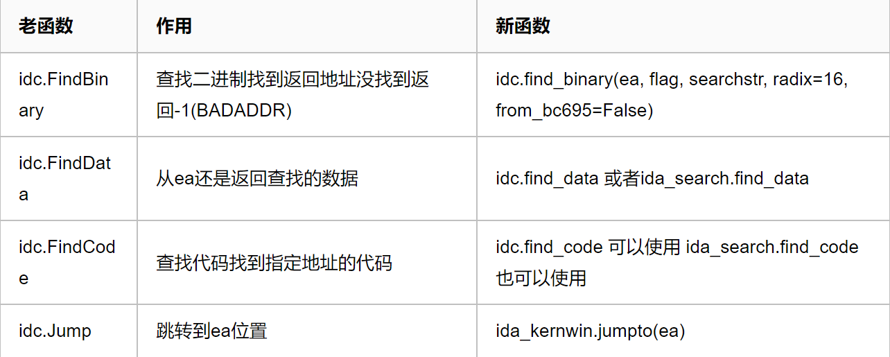 idapython初探 | bj777的blog
