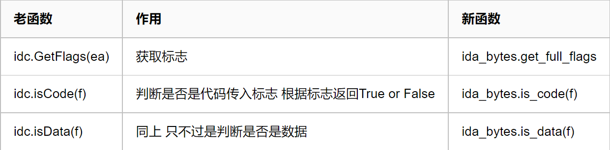 idapython初探 | bj777的blog